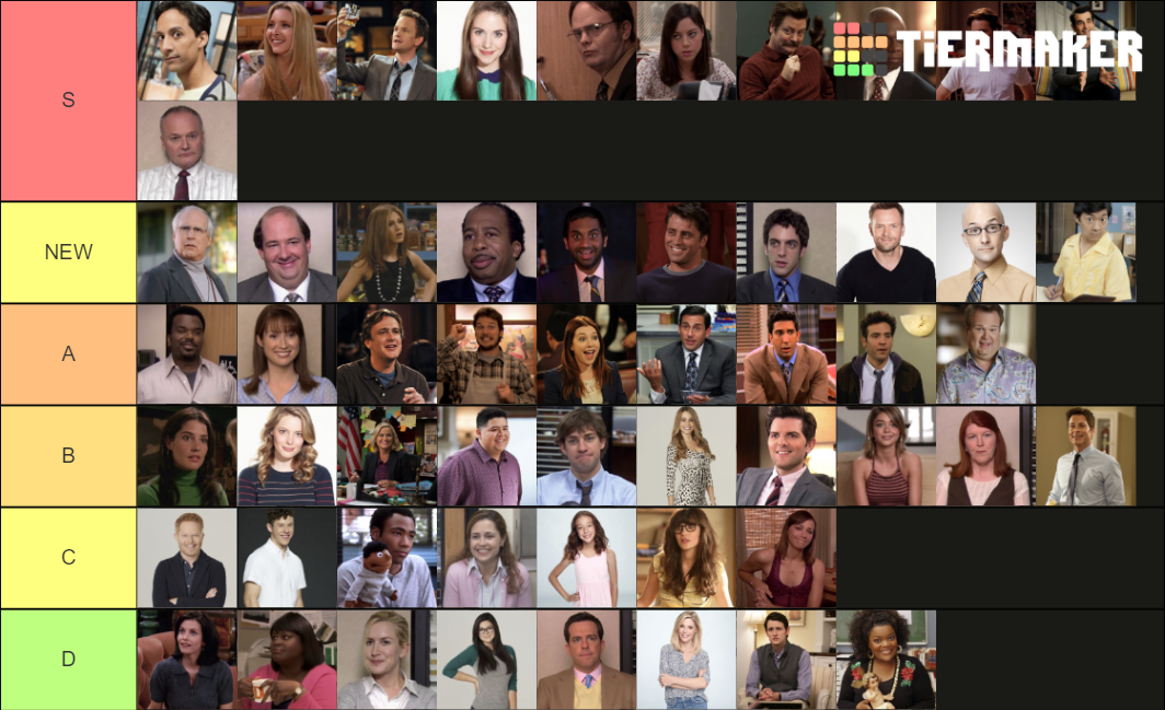 sitcom characters Tier List (Community Rankings) - TierMaker