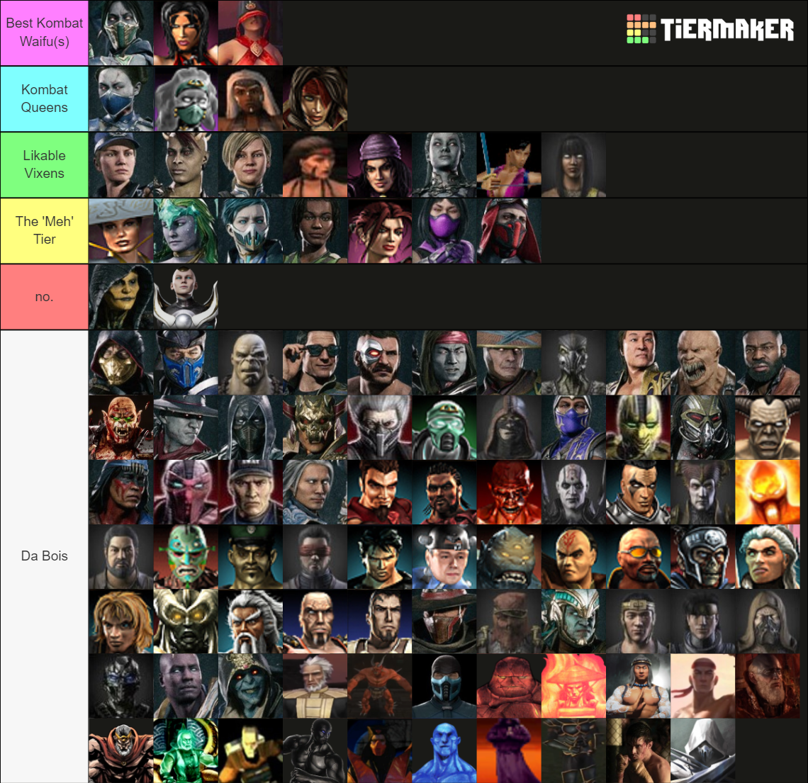 Every Mortal Kombat Character Tier List (Community Rankings) - TierMaker