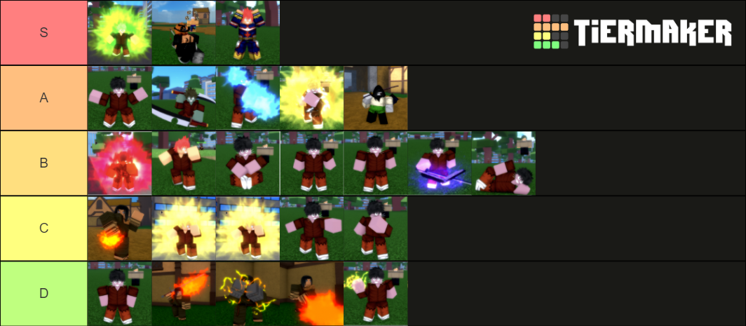 Project XL Tier List (Community Rankings) - TierMaker