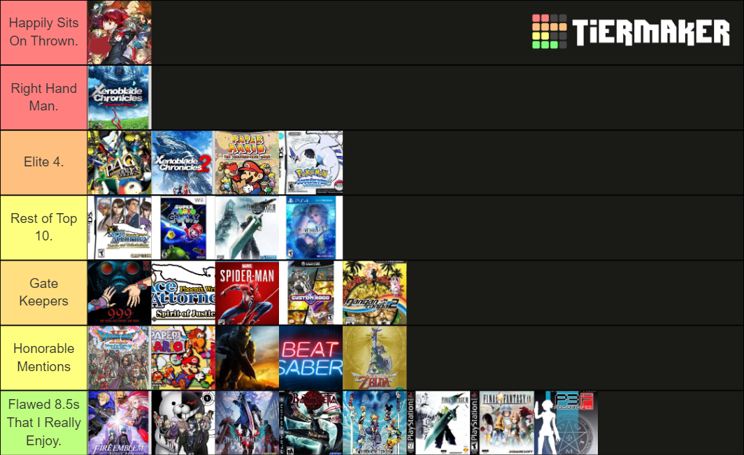 Favorite Games of All Time Tier List (Community Rankings) - TierMaker