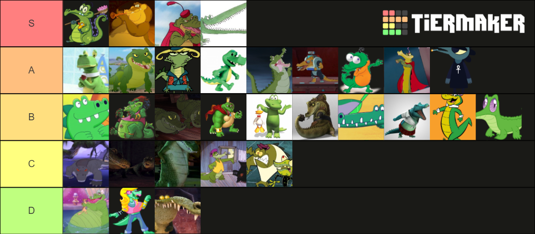 Fictional Crocodiles Tier List (Community Rankings) - TierMaker
