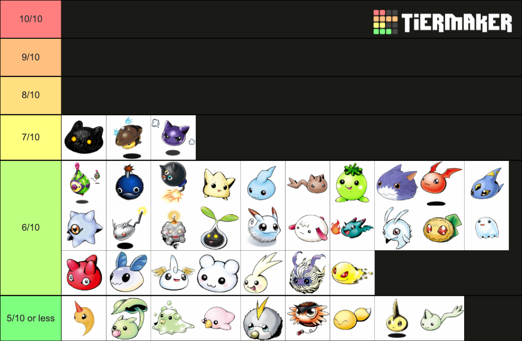 Baby I Digimon Tier List (Community Rankings) - TierMaker