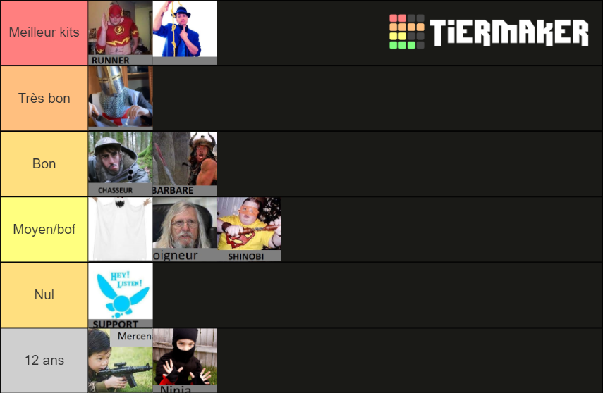 Kits du kit pvp Tier List (Community Rankings) - TierMaker