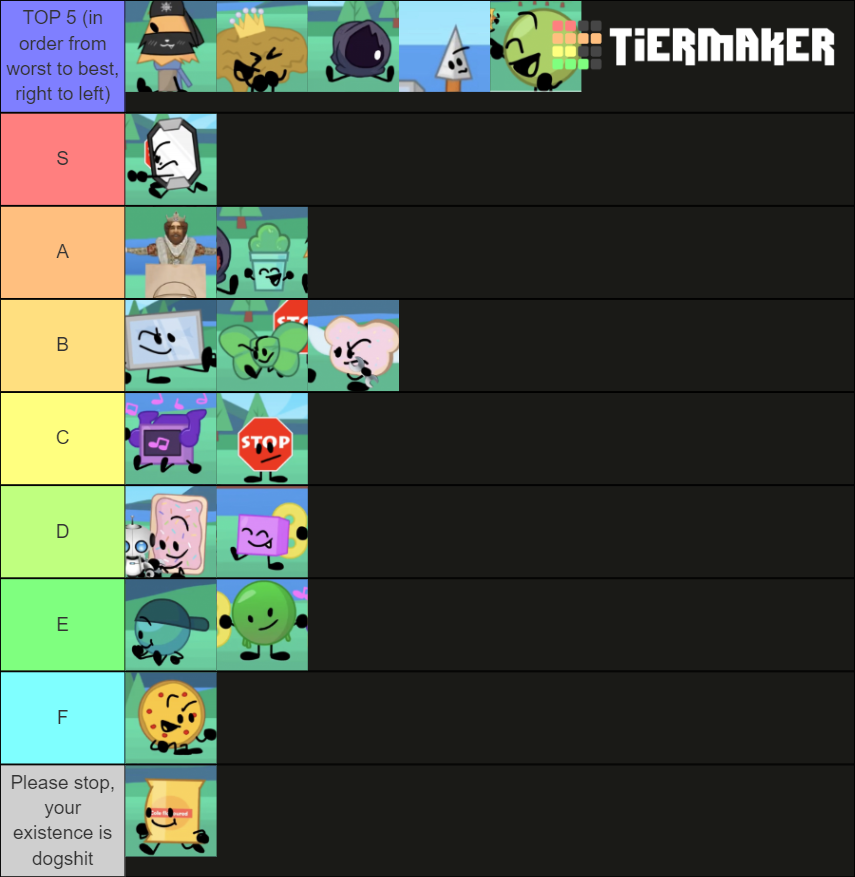 Burger brawl tierlist super epic Tier List (Community Rankings) - TierMaker