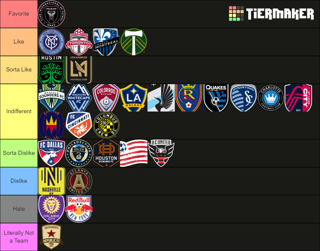 MLS Logos (incl. future teams) Tier List (Community Rankings) - TierMaker