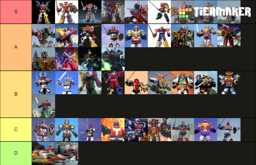 Super Sentai Mecha (Goranger to Zenkaiger) Tier List (Community ...