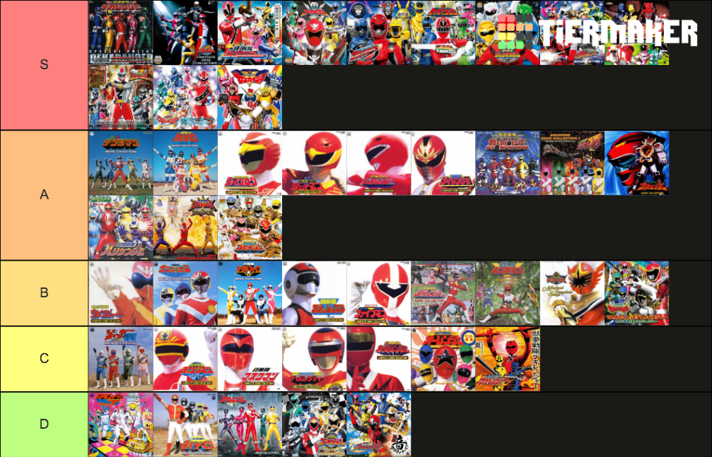 Super Sentai Openings (Goranger to Zenkaiger) Tier List (Community Rankings) - TierMaker