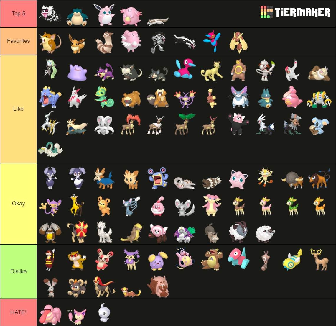 Normal-type Pokemon (HOME renders) Tier List (Community Rankings ...