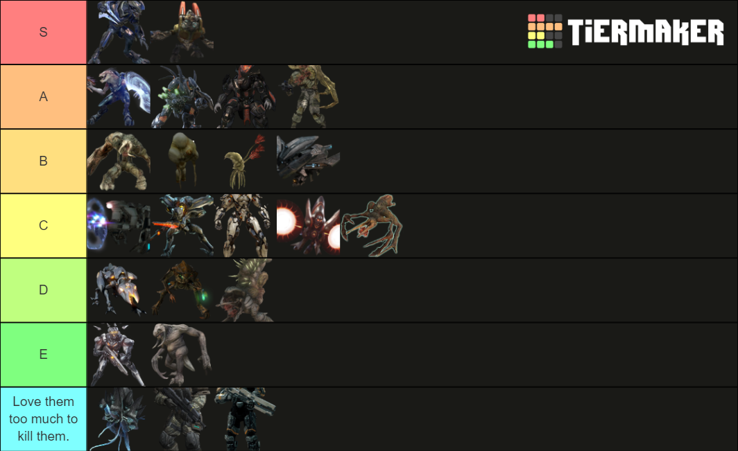 Halo Enemies Tier List Community Rankings Tiermaker | SexiezPix Web Porn Halo Enemies Tier List Community Rankings Tiermaker | SexiezPix Web Porn