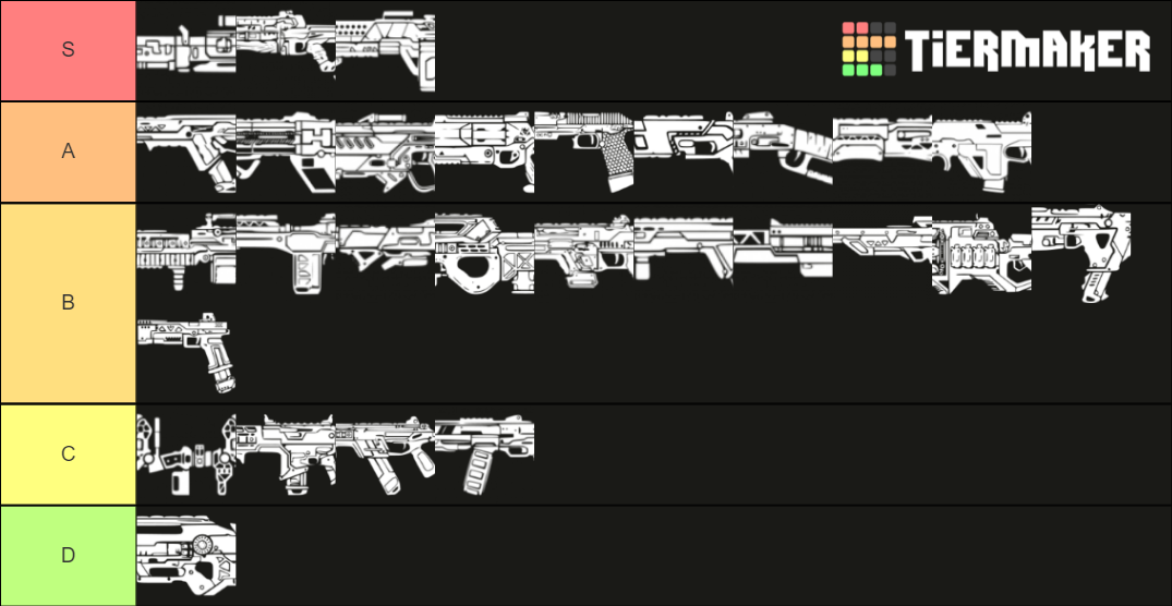 apex guns Tier List (Community Rankings) - TierMaker