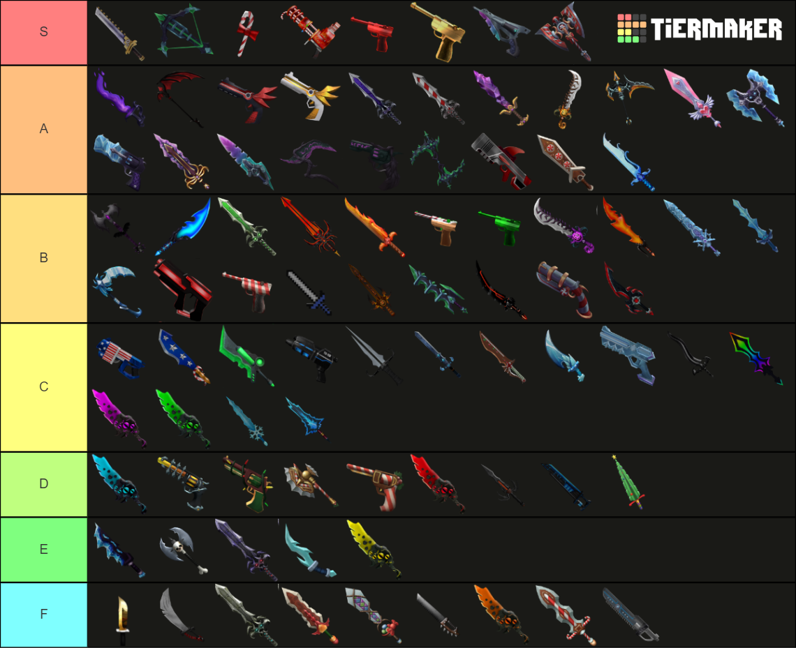 MM2 Godly/Ancients Tier List (Community Rankings) - TierMaker