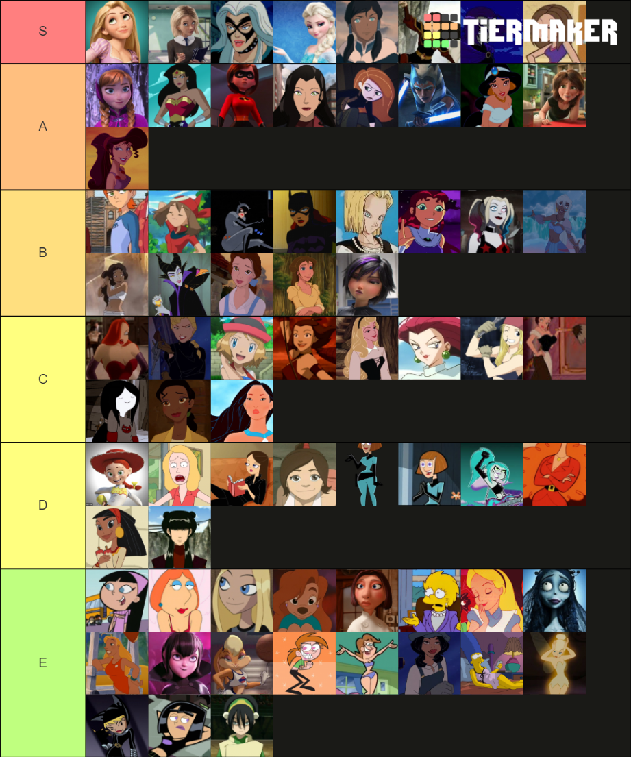 Cartoon Crushes Tier List (Community Rankings) - TierMaker