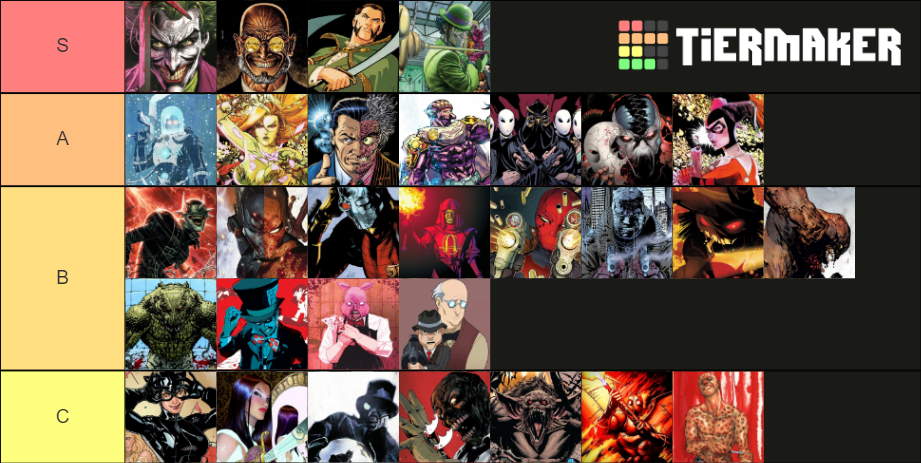 The Ultimate Batman Villains Tier List (Community Rankings) - TierMaker