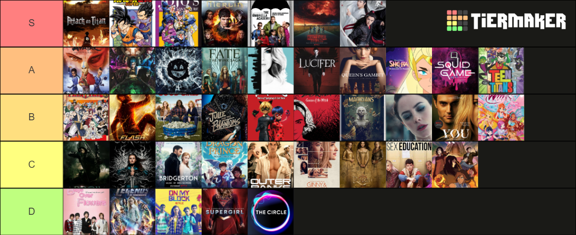 TV Shows Tier List (Community Rankings) - TierMaker