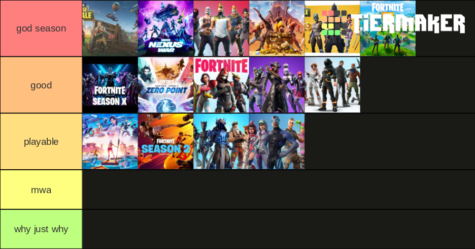 fortnite seasons Tier List (Community Rankings) - TierMaker