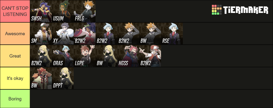 Champion Battle Themes Tier List (Community Rankings) - TierMaker