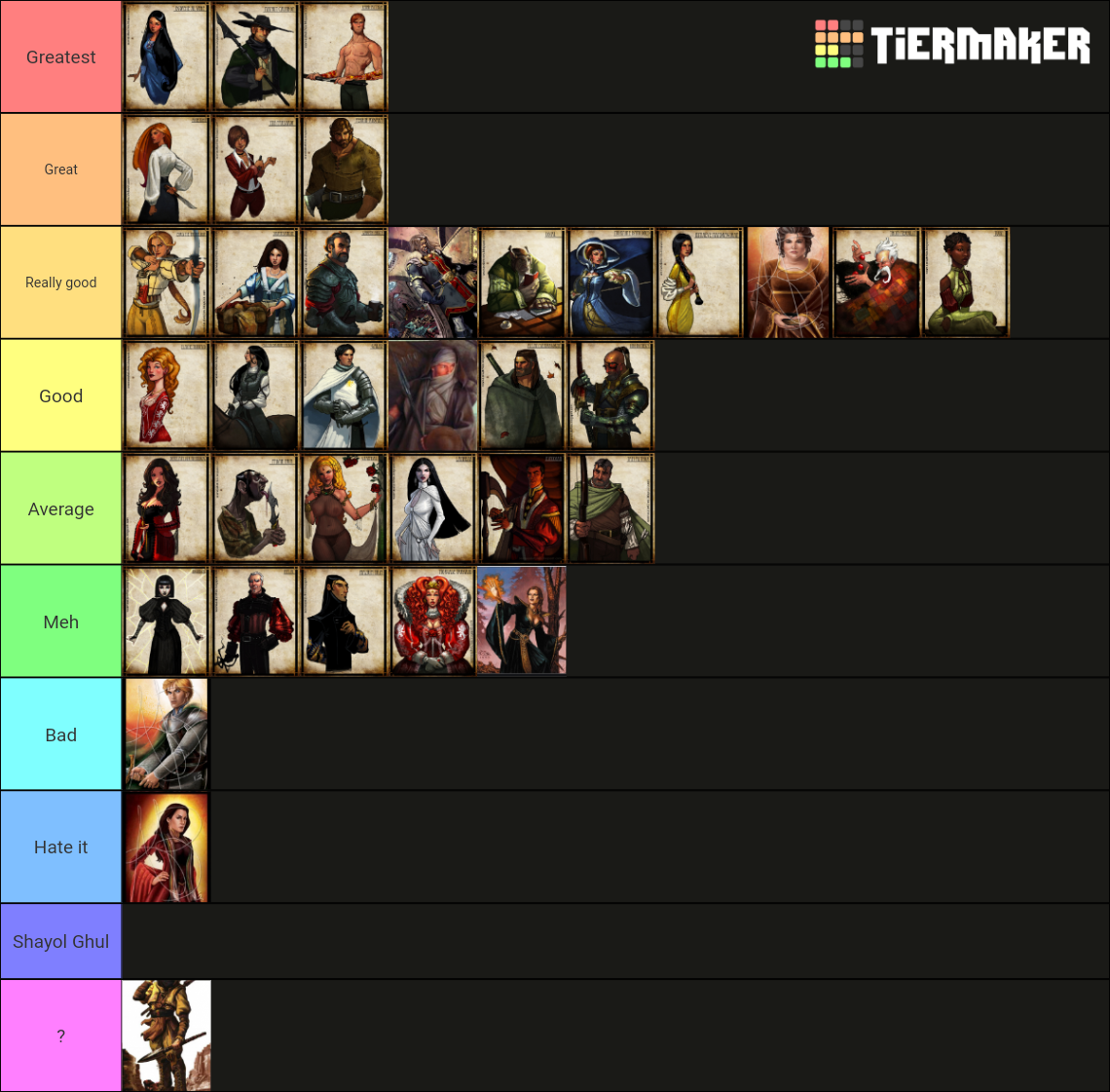 Wheel of Time Characters (WOT) Tier List (Community Rankings) - TierMaker