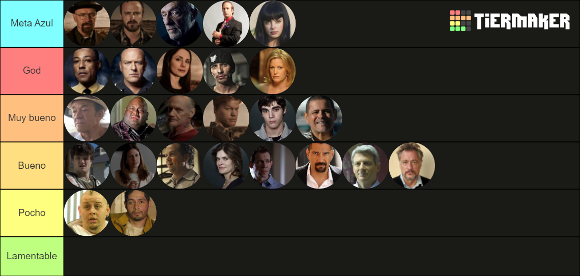 Breaking Bad Characters Tier List (Community Rankings) - TierMaker