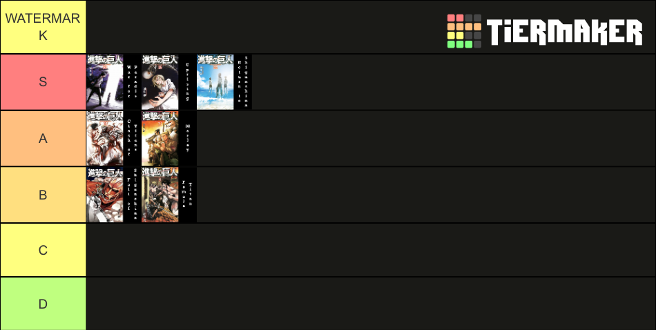 AoT Arcs Tier List (Community Rankings) - TierMaker
