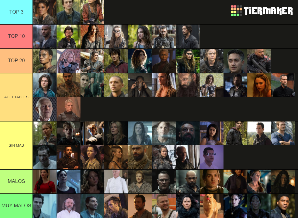 Personajes de The 100 Tier List (Community Rankings) - TierMaker