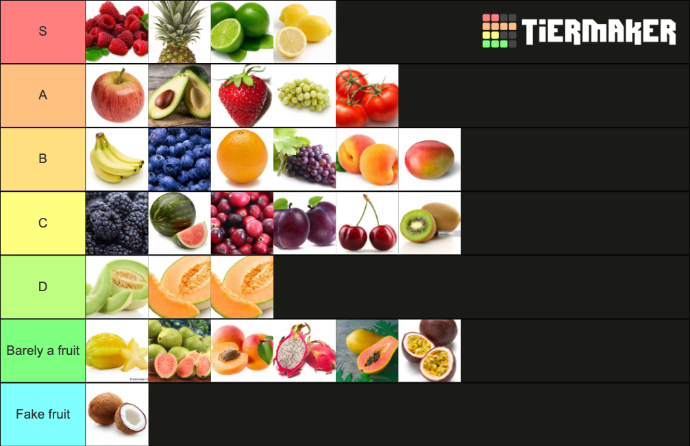 Fruit Tier List (Community Rankings) - TierMaker