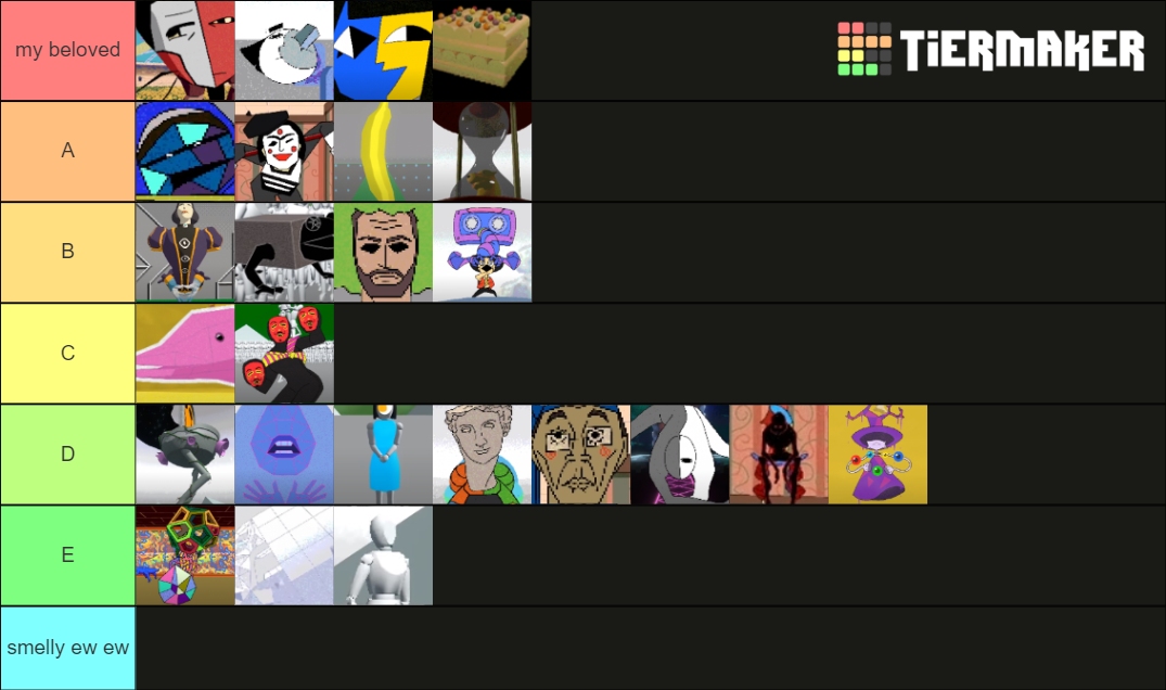 Ena Character Tier List (Community Rankings) - TierMaker