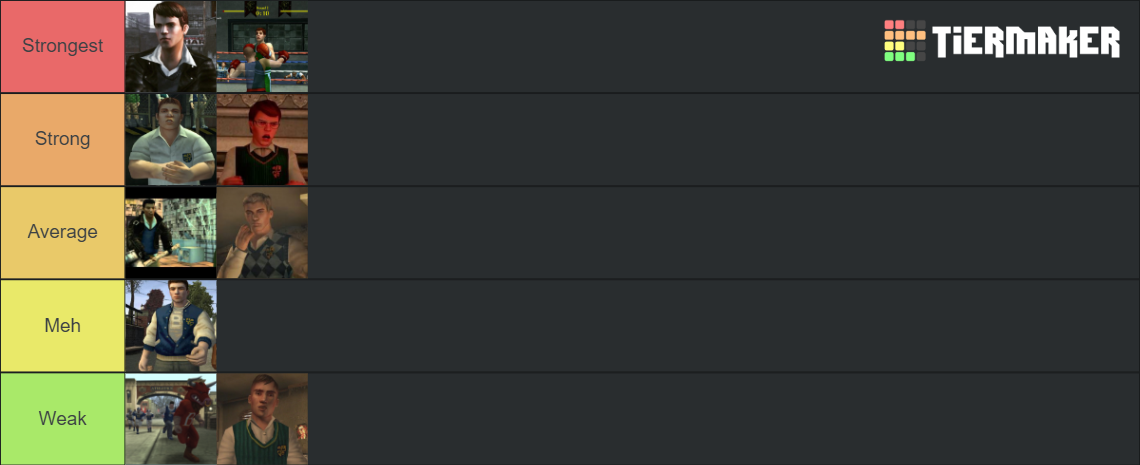 Bully Boss fights Tier List (Community Rankings) - TierMaker