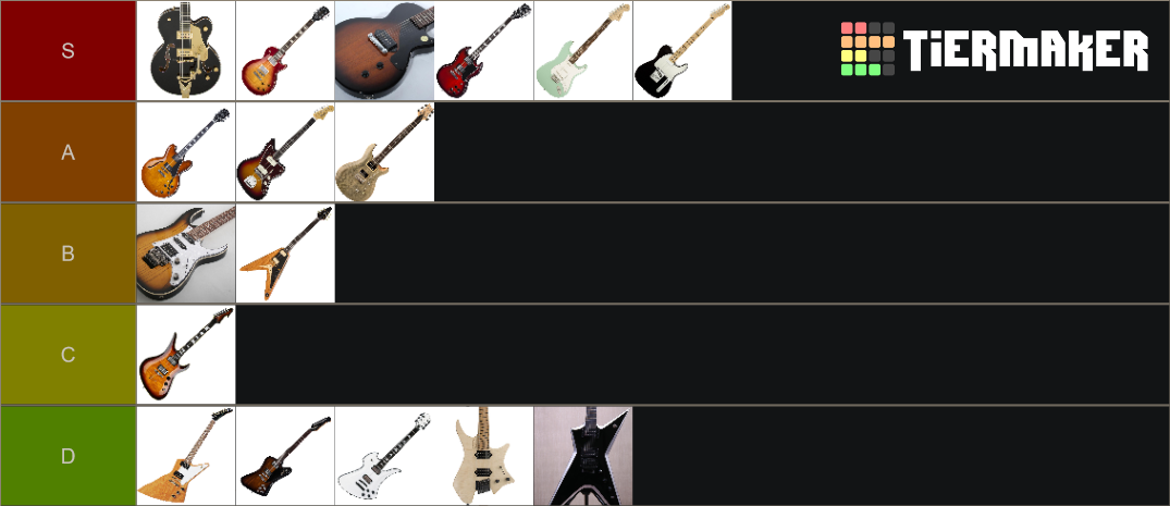 Guitar Shapes Tier List (Community Rankings) - TierMaker
