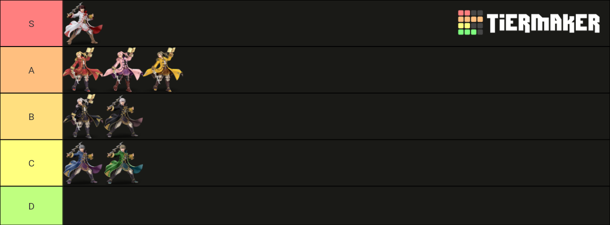 Robin Alternate Costumes (SSBU) Tier List (Community Rankings) - TierMaker