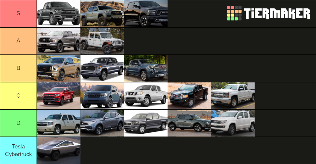 Truck Types Tier List (Community Rankings) - TierMaker