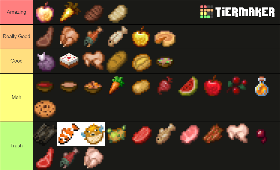 Minecraft Food Tier List (Community Rankings) - TierMaker