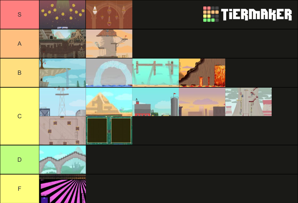 Ultimate Chicken Horse Maps Tier List (Community Rankings) - TierMaker