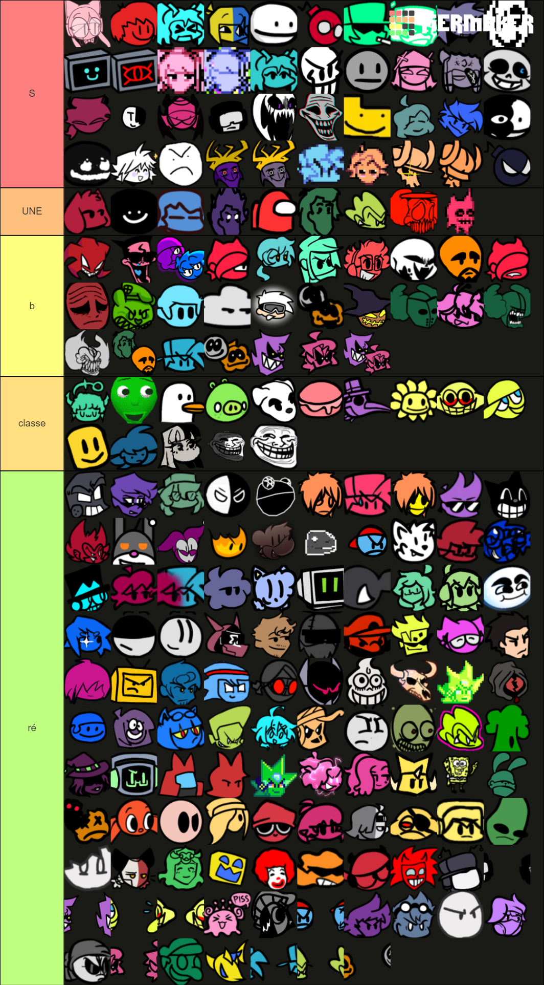 FNF mods characters Tier List (Community Rankings) - TierMaker FNF mods characters Tier List (Community Rankings) - TierMaker