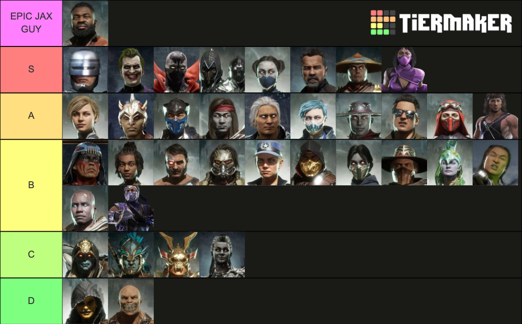 MK11 friendship Tier List (Community Rankings) - TierMaker