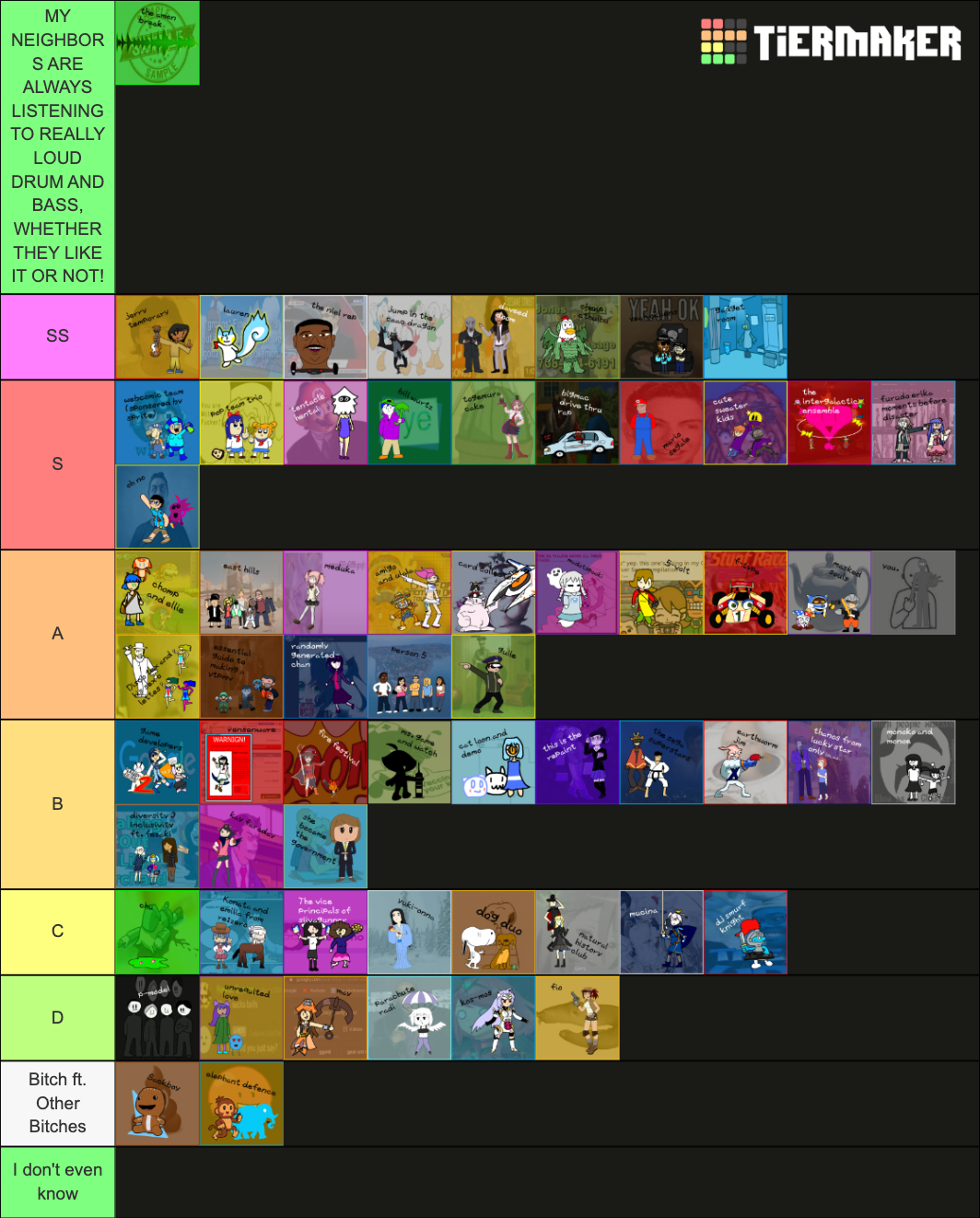 mfad for a day yum2 Tier List (Community Rankings) - TierMaker