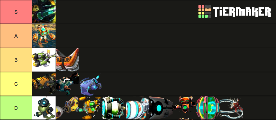 Ratchet & Clank All 4 One Weapons Tier List (Community Rankings ...