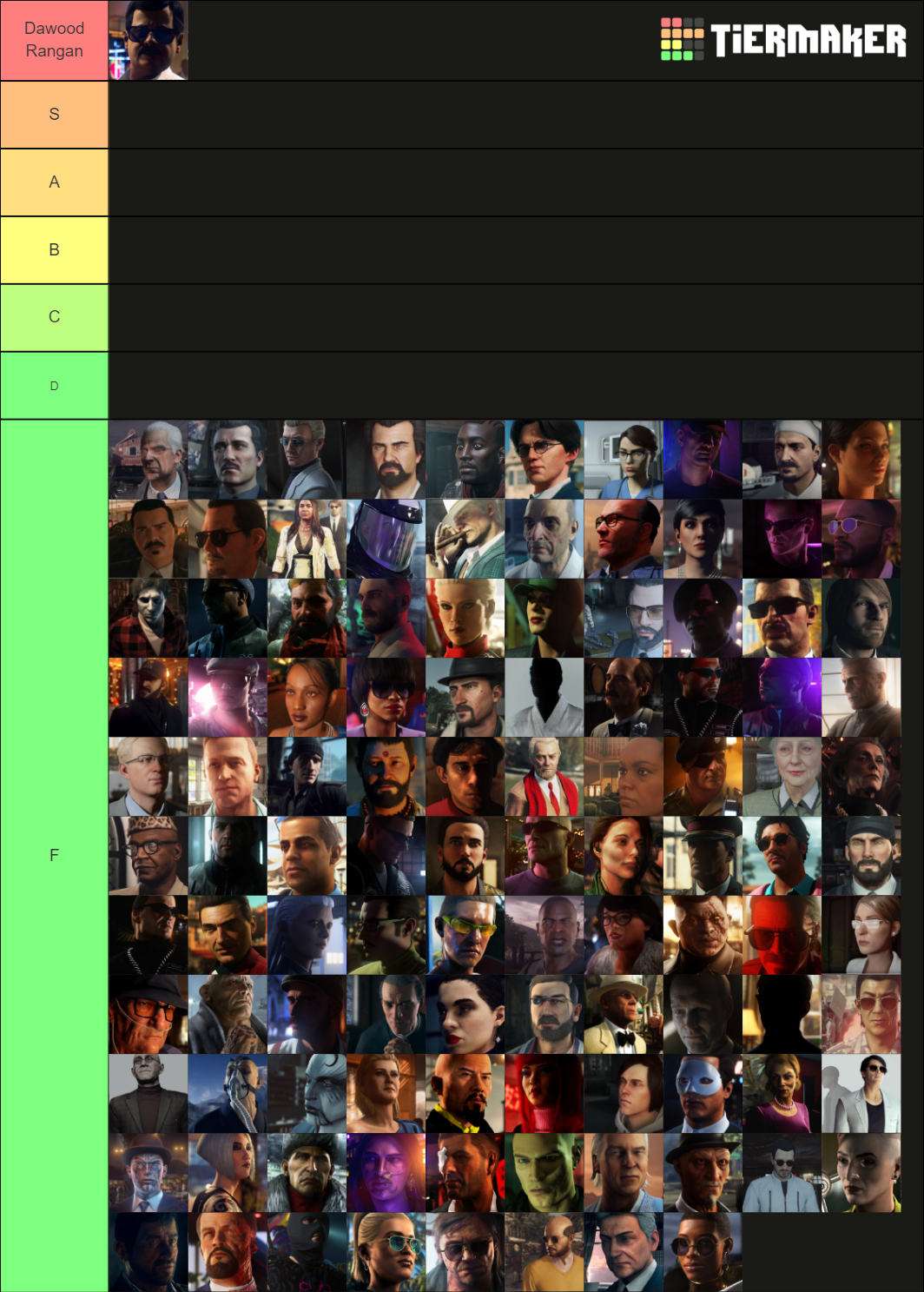 WOA Hitman Targets Tier List (Community Rankings) - TierMaker