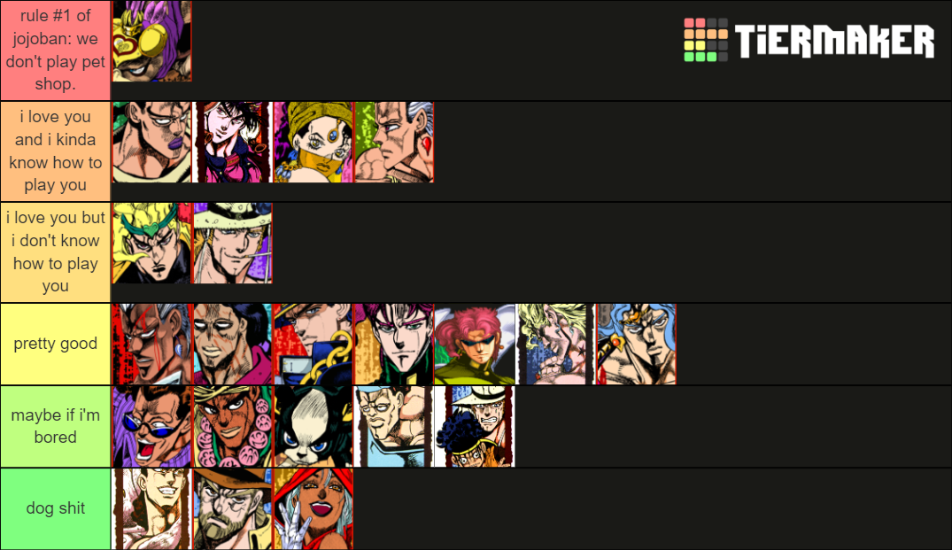 Heritage For The Future Characters Tier List (Community Rankings ...