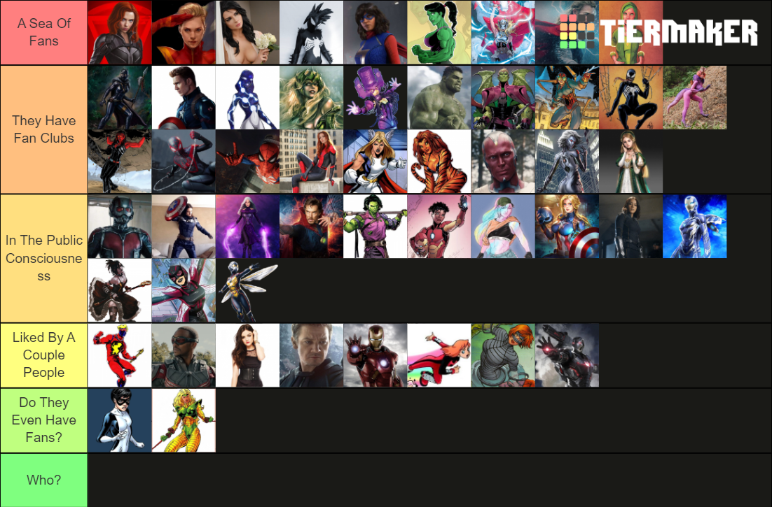 Avengers & Young Avengers Tier List (Community Rankings) - TierMaker
