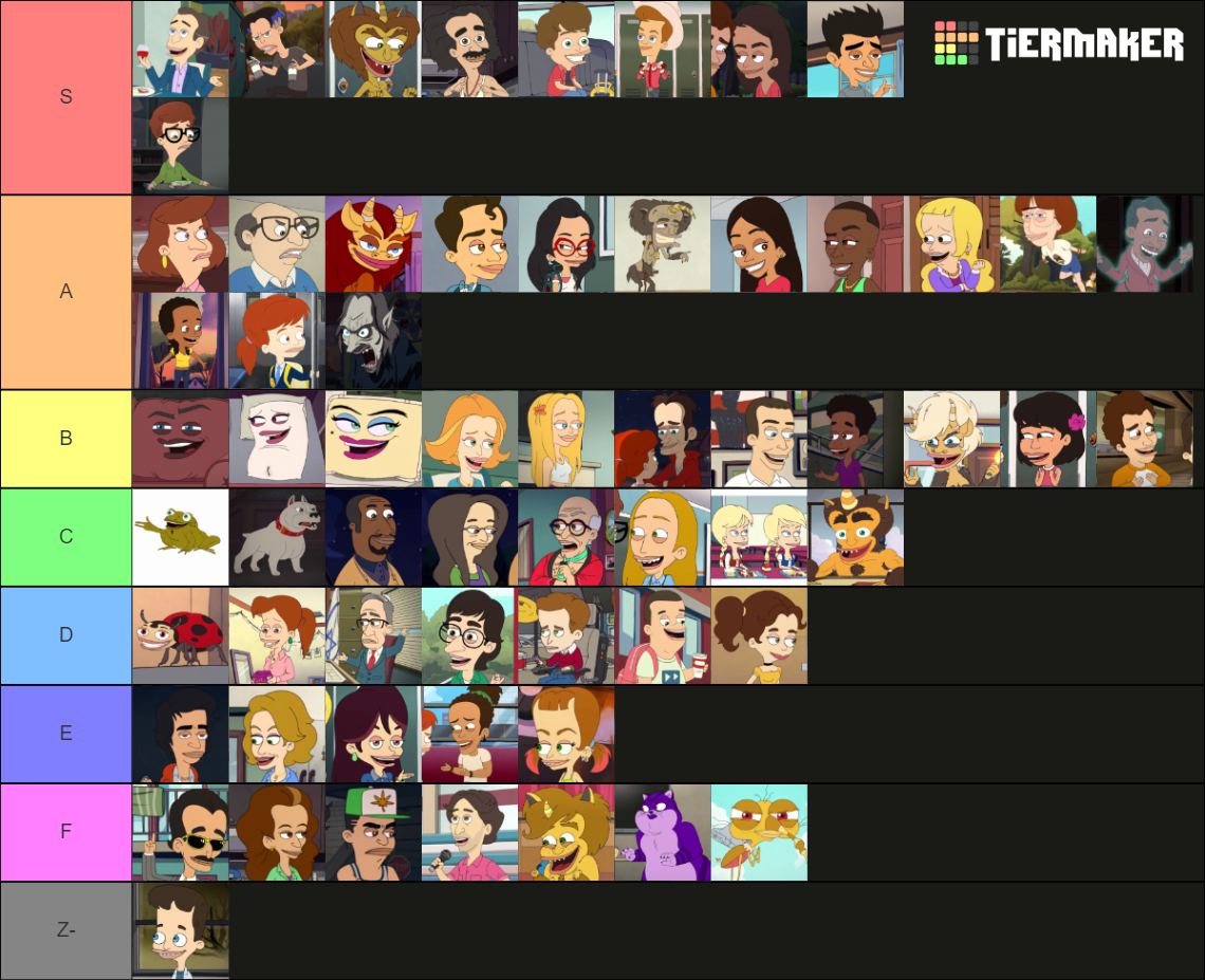 Big Mouth Characters 2020 Tier List (Community Rankings) - TierMaker Big Mouth Characters 2020 Tier List (Community Rankings) - TierMaker