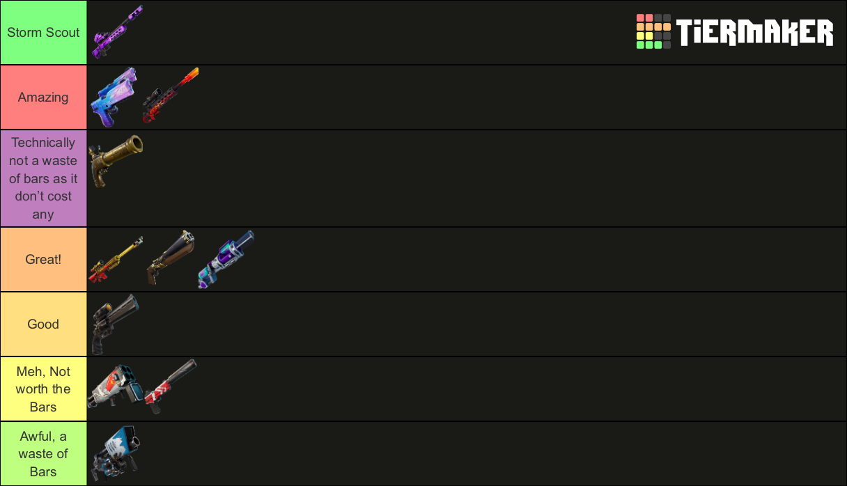 Fortnite Chapter 2 Season 5 Exotics Tier List (Community Rankings ...