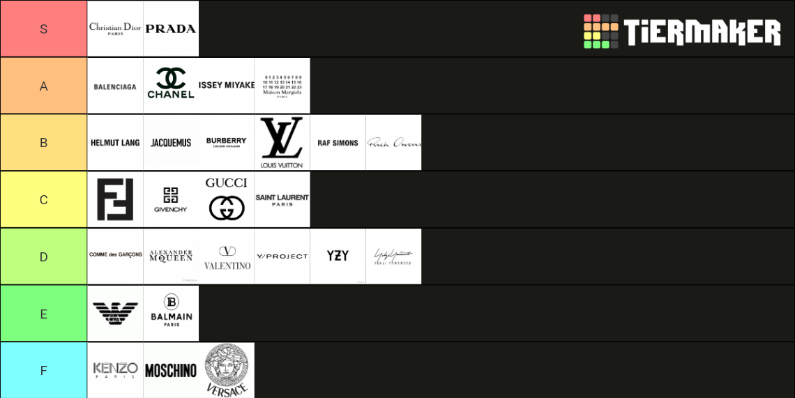Luxury Fashion Brands & Couture Houses Tier List (Community Rankings ...