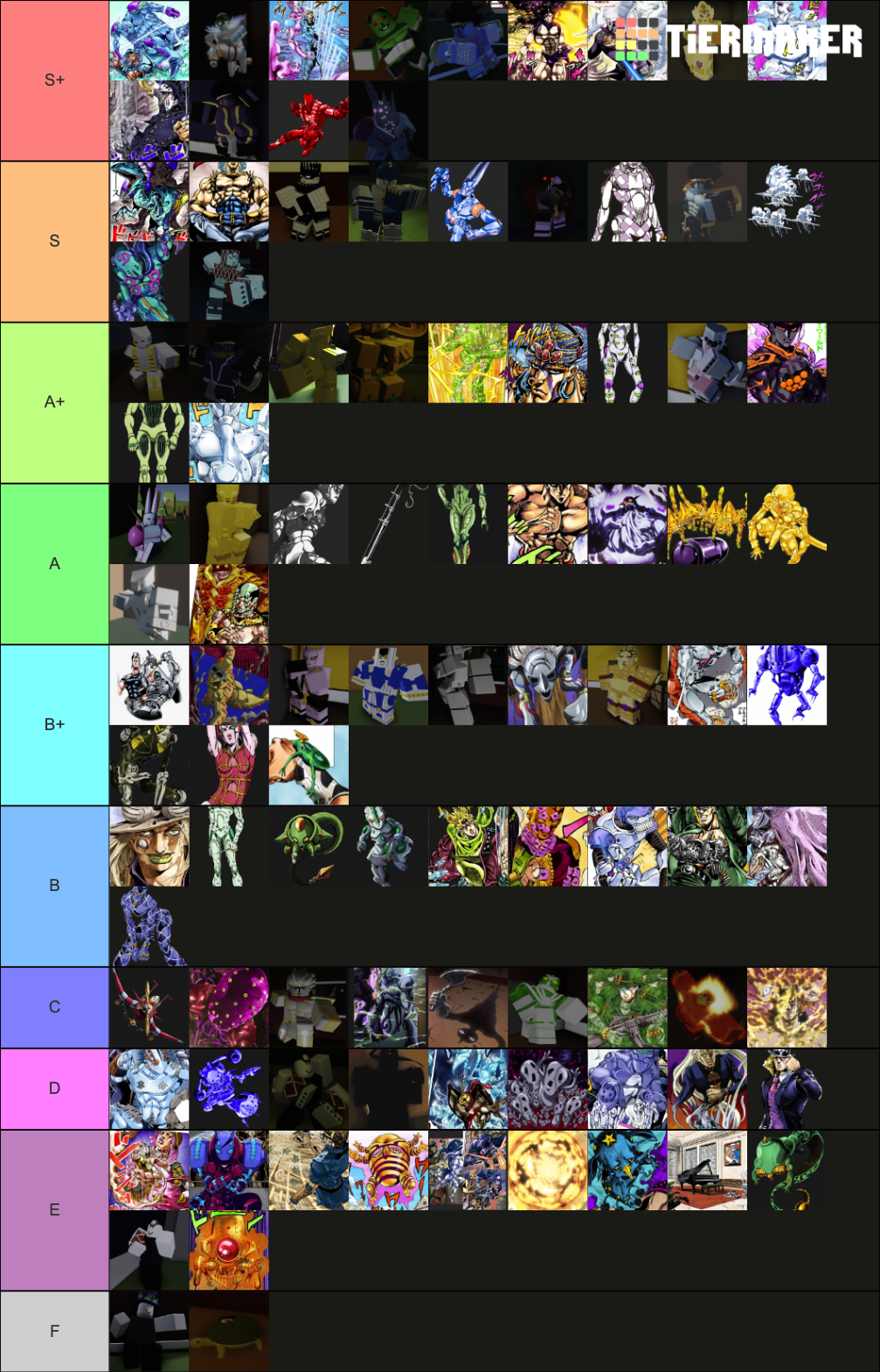 ABD Combat Tier List (Community Rankings) - TierMaker