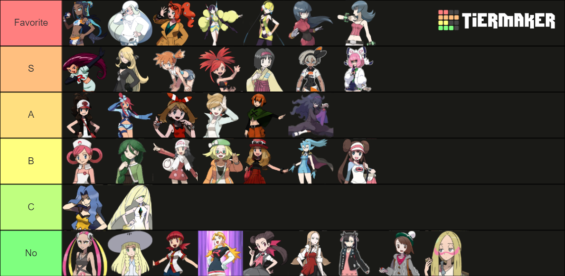 Pokemon Waifus Tier List (Community Rankings) - TierMaker