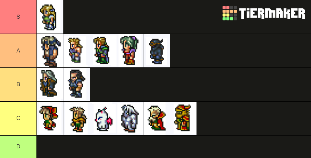 Final Fantasy 6 characters Tier List (Community Rankings) - TierMaker