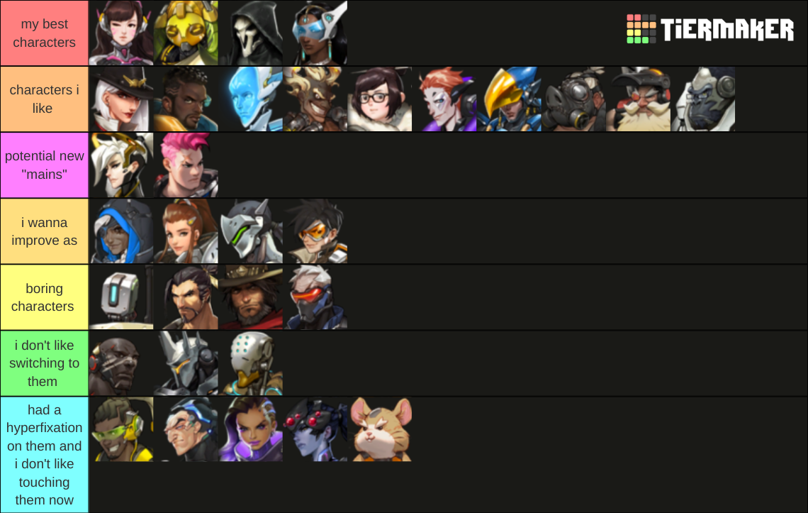 Overwatch 32 heroes Tier List (Community Rankings) - TierMaker
