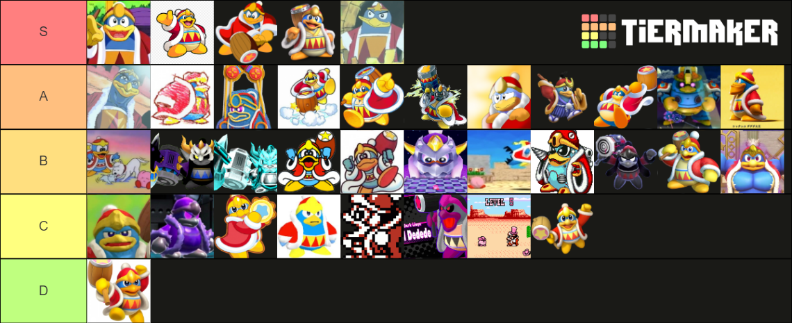 Dedede Designs Tier List (Community Rankings) - TierMaker