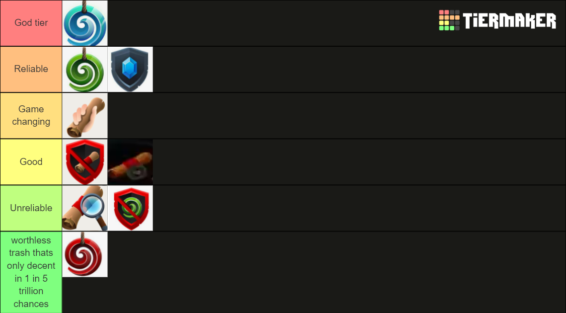 Outlaster advantage Tier List (Community Rankings) - TierMaker