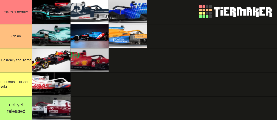 Formula 1 2021 liveries Tier List (Community Rankings) - TierMaker