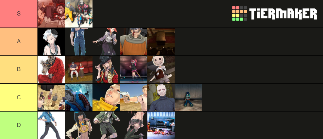 Zero escape ending Tier List (Community Rankings) - TierMaker
